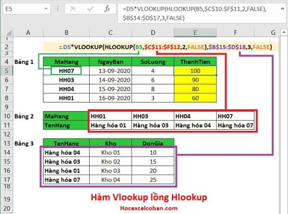 Hàm VLOOKUP kết hợp IF, LEFT, MID, RIGHT, HLOOKUP - Excel - Học Excel ...